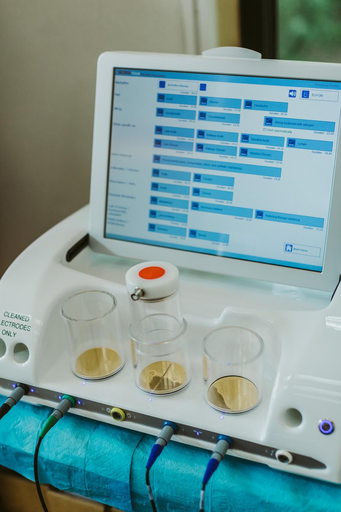 How it works – ABC Health Clinic